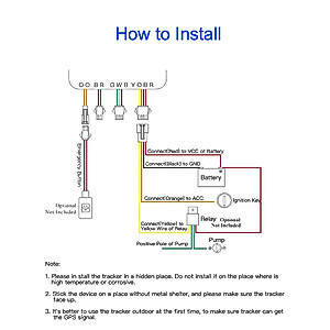 4G Wired GPS Tracker for Vehicles with 1 Year Subscription No Monthly Fee Real Time Hidden Hardwired Car Tracking Device Remote Engine Kill Switch for Truck Trailer Motorcycle Fleet Location Locator
