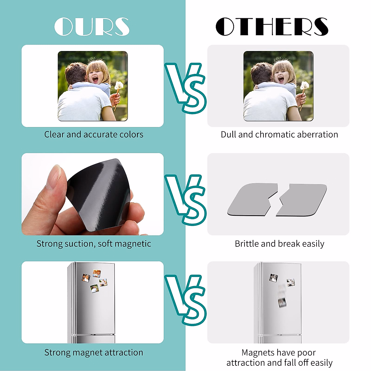 20 Pieces Sublimation Magnet Blanks Fridge Magnets, Square Sublimation Blanks DIY Photo Magnets for Refrigerator, Fridge Decorative Magnets for Whiteboard Office Calendar Kitchen Home Wall Decor etc