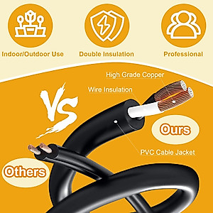 AONNYO 49FT Outdoor String Lights with 11W Edison Bulbs, Waterproof 15 Hanging Sockets with 15 Shatterproof LED Bulb Garden Light String, Create Ambience for Party, Backyard, Garden(49FT-WarmWhite)