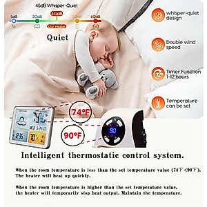 Smart Thermostat Space Heater,450W Portable Electric Small Heater With Timer/Overheat Protection,Safe heater,Energy-saving heater with LED Display,Heaters for Office Bathroom RV Indoor Use (White)