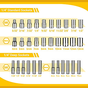 DEKOPRO Socket Set, 85-Piece 1/4" and 3/8" Drive Socket Wrench Set with Quick-Release Ratchet,Metric and SAE,Spinner Handle,Adaptor,Screwdriver Set,Extension,for Auto Repairing & Household