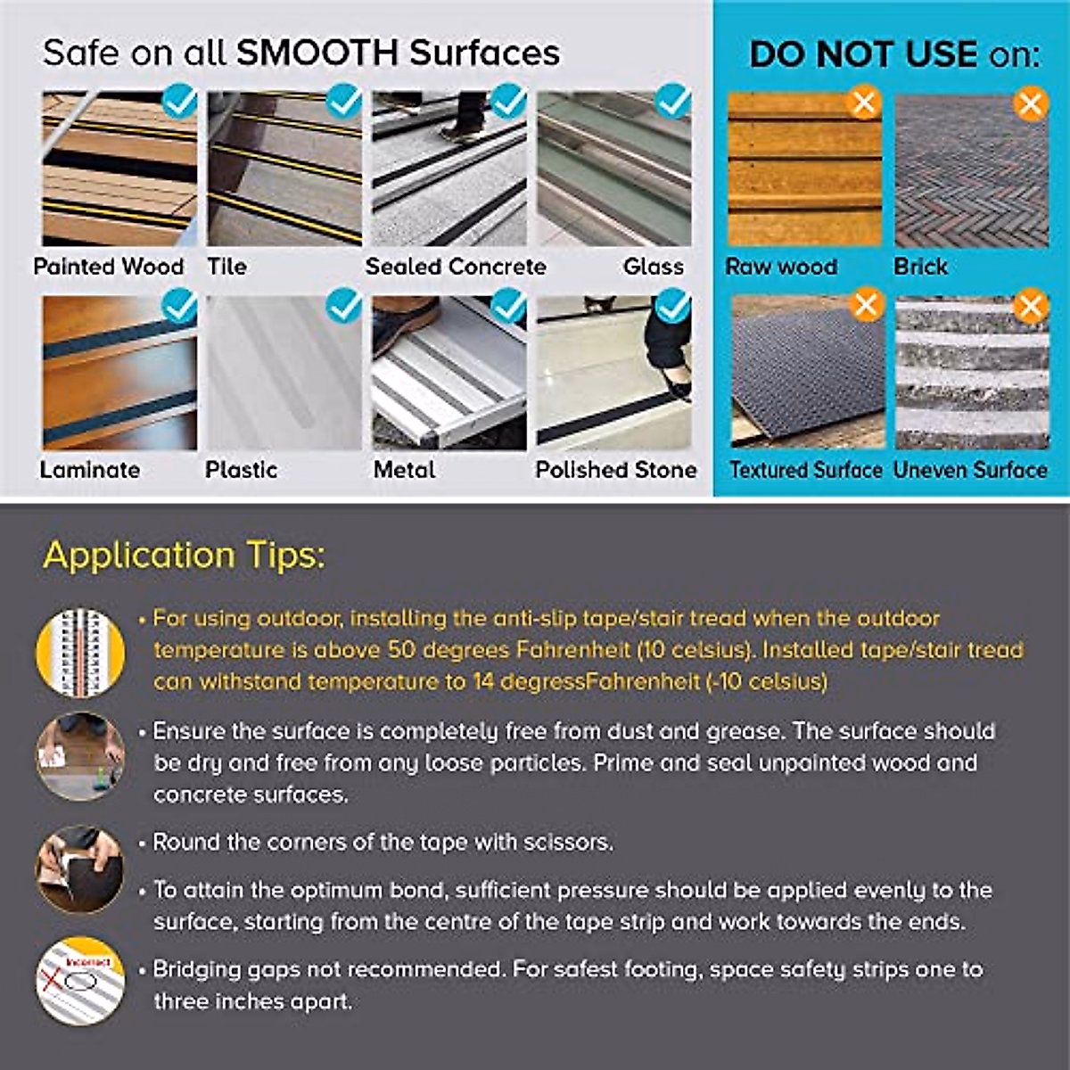 LifeGrip Anti Slip Traction Treads with Glow in Dark Stripe (10-Pack), 6" X 32", Best Grip Tape Grit Non Slip, Outdoor Non Skid Tape, High Traction Friction Abrasive Adhesive for Stairs Step