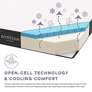 Modway Aveline Gel Infused Memory Mattress with CertiPUR-US Certified Foam, Full, White