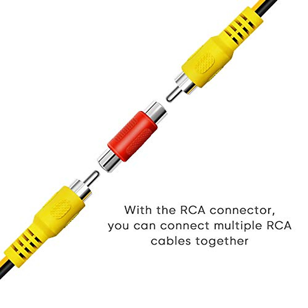 Pixelman 33Ft Backup Camera RCA Video Extension Cable,Pure Copper Double-Shielded Car Rear View Reverse Cam Cord,Auto Monitor Back Up AV Wire,Yellow Connector Adapter for Vehicle SUV RV Pickup Trucks