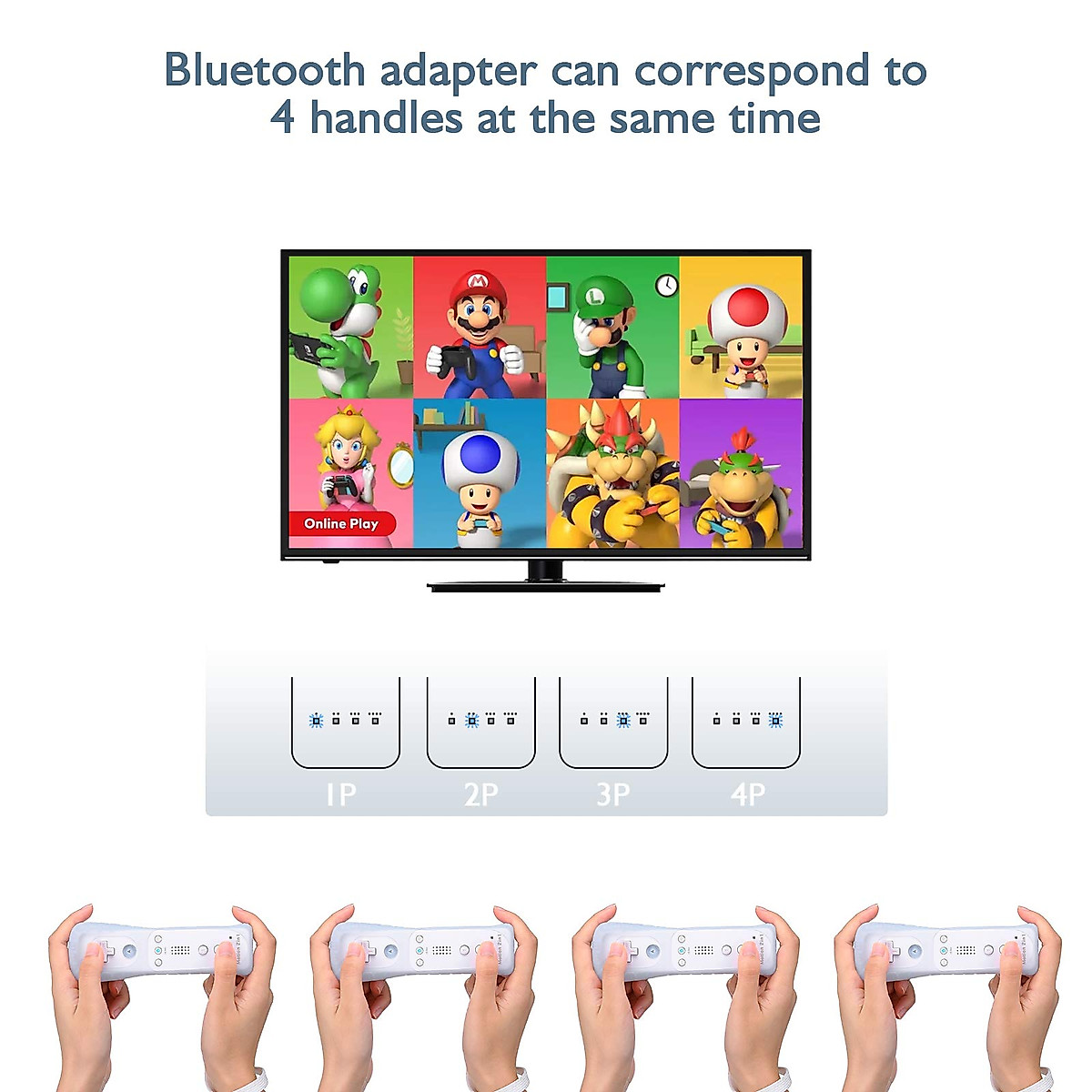 Wii Remote Controller, Wireless Wii U Motion Plus Remote Controller with Silicone Protective Case and Wrist Strap Compatible for Nintendo Wii and Wii U (1pc)