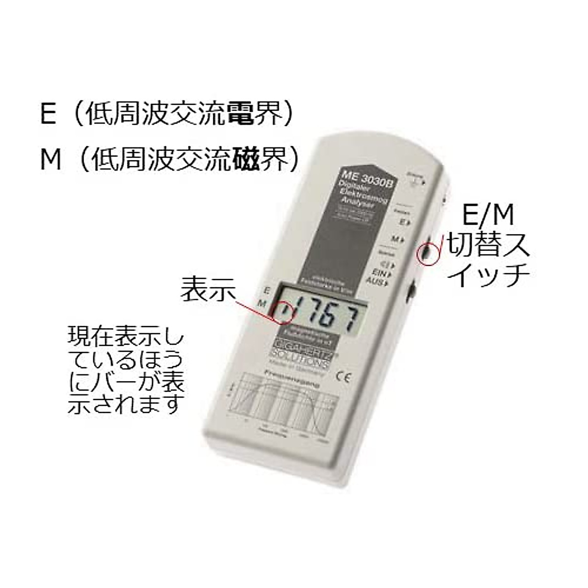 Gigahertz Solutions Low Frequency Electromagnetic Waves Tester < ME3030B : Enough After-Sales Support [For Household Appliance, High Pressure Transmission Wire, Electromagnetic Waves Measurement]