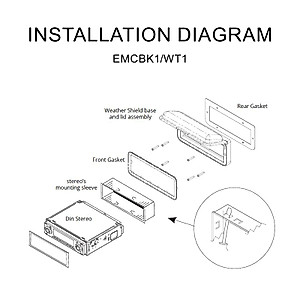 EnrockMarine EMCBK1 Universal in Dash Water Resistant Waterproof Tinted Radio Shield Receiver Cover (Black Base)