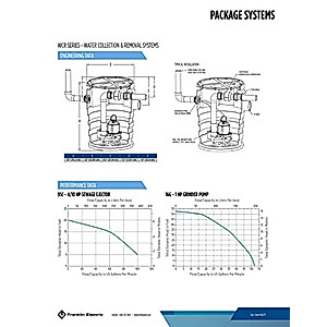 Little Giant WCR-9SS 115 Volt, 4/10 HP, 4800 GPH Sewage/Effluent/Wastewater Collection and Removal System, Steel Cover, Green/Blue, 509082