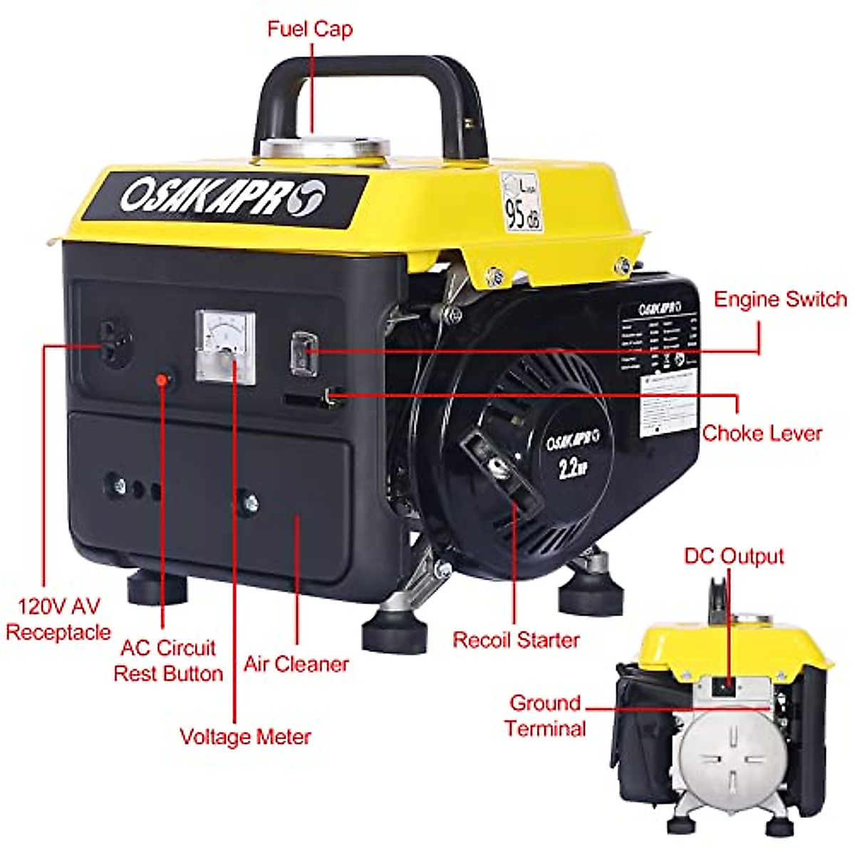 WIILAYOK Portable Generator, 900 Watts Gas Powered Generator for Backup Home Use & Outdoors Camping Low Noise Ultra Lightweight EPA III and CARB Compliant (Black ＆ Yellow)
