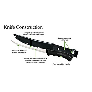 Rada Cutlery Fillet Knife – Stainless Steel Blade with Leather Scabbard and Rubber Handle, 12-1/4 Inch