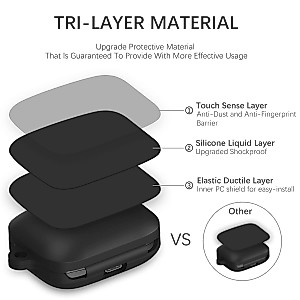 Woocon Case for OnePlus Buds Pro Charging Case,5 in 1 Soft Silicone Cover Accessories Protective Skin Sleeve for OnePlus Buds Pro 2 Wireless Earbuds with Keychain/Strap/Watch Band Holder/Brush(Black)