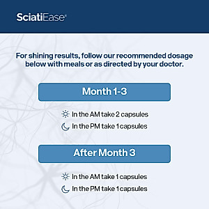 SciatiEase Sciatic Nerve Health Support Supplement - Nerve Support Formula with AlphaPalm, Pea, Vitamin B Complex, Alpha Lipoic Acid 300mg - 120 Capsules