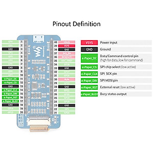 waveshare 2.13inch E-Paper Display Module for Raspberry Pi Pico, Black White Two-Color 250x122 Pixel E-Paper Screen LCD SPI Interface Support Partial Refresh Paper-Like Effect Wide Viewing Angle