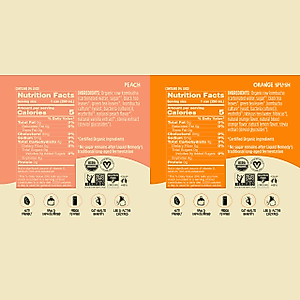 Remedy Kombucha Tea Organic Drink - Sugar Free, Keto, Vegan & Gluten Free - Sparkling Live Cultured, Long-Age Brewed Beverage - 6 Flavor Variety Pack - 8.5 Fl Oz Can, 24-Pack