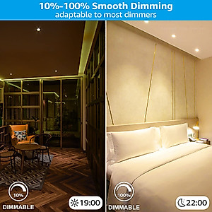 TORCHSTAR PAR16 LED Bulb, 500LM 6.5W 50W Equivalent, Dimmable Spot Light, 40° Beam Angle, UL & Energy Star Listed Track Spotlight, 3000K Warm White, E26 Medium Base, Damp Rated, Pack of 6