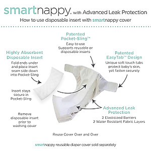 SmartNappy Disposable Inserts for by Amazing Baby Hybrid Diaper Cover, Extra Absorbent, No Plastic Liner, Size 2, 8-15 lbs, 72 Count