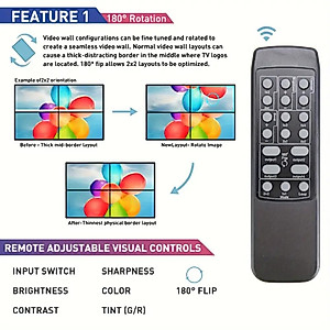 2X2 Video Wall Controller, HDMI high-Definition Seamless Splicing Professional Processor, 180 Degree Rotating TV Wall Display Screen 2x2, 1x2, 1x3, 1x4, 2x1, 3x1, 4x1 Multiple Splicing Modes