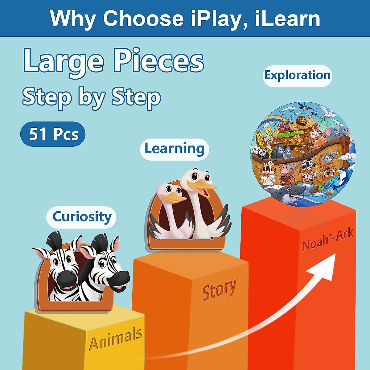 iPlay, iLearn Toddlers Noah's-Ark Wooden Animal Puzzles, Kids Floor Puzzles for Ages 3-5, 4-8, Large 51 Pieces Round Jigsaw Puzzle Educational Toys, Birthday Gift for 6 7 Years Old Boys Girls Children
