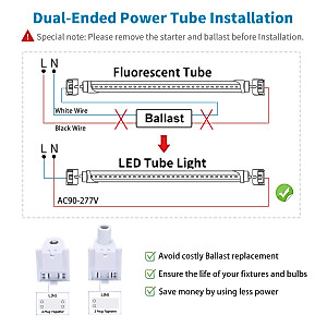 LIGHEART T8 8 Foot LED Shop Light, 90W 10000LM LED Light Tube, Single Pin FA8 Base, Cool White 6000K,V Shaped LED Tube Light, 96" LED Bulb Light Replacement for 8Ft Fluorescent Fixtures(10Pack)