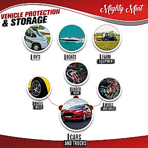 Rodent Repellent Spray for Vehicle Engines and Interiors - Cars, Trucks, RVs, & Boats