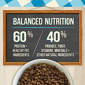 Merrick Purrfect Bistro Grain Free, Healthy, and Natural Dry Cat Food, Complete Care Sensitive Stomach Recipe - 4 lb. Bag