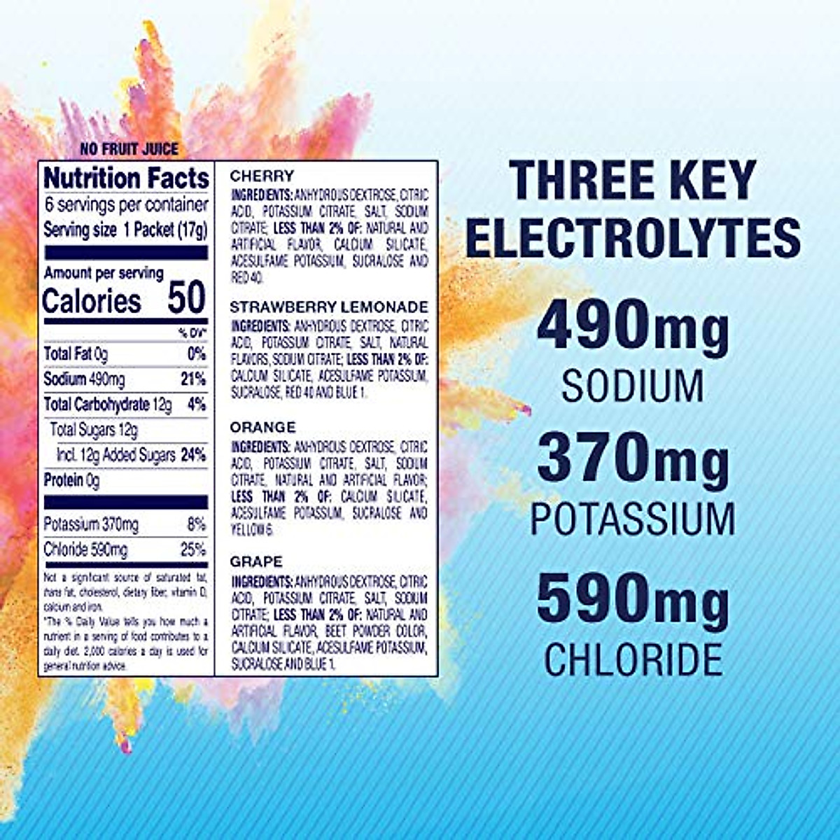 Pedialyte Hydration Station Multipack, Electrolyte Hydration Drink, 0.6-oz Electrolyte Powder Packets, 80 Count