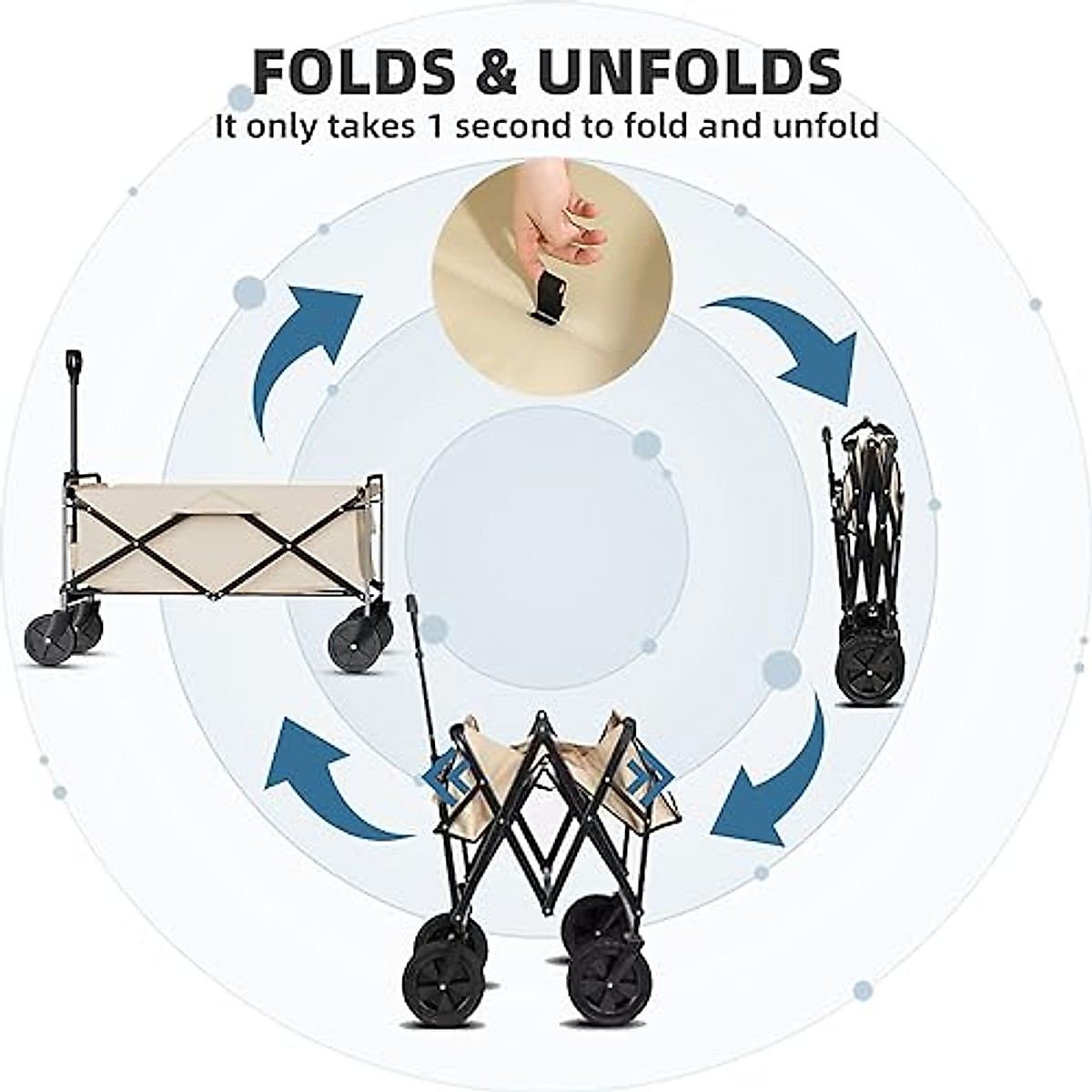 DreamQuest Wagon, Wagon Cart with Wheels Foldable,Load 260lbs Collapsible Folding Outdoor Utility Wagon Garden Carts for Transporting Heavy Loads, Shopping and Camping