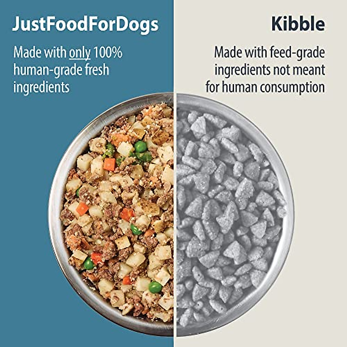 JustFoodForDogs Pantry Fresh Wet Dog Food Variety Pack, Complete Meal or Dog Food Topper, Beef, Chicken, & Turkey Recipes - 12.5 oz (Pack of 6)