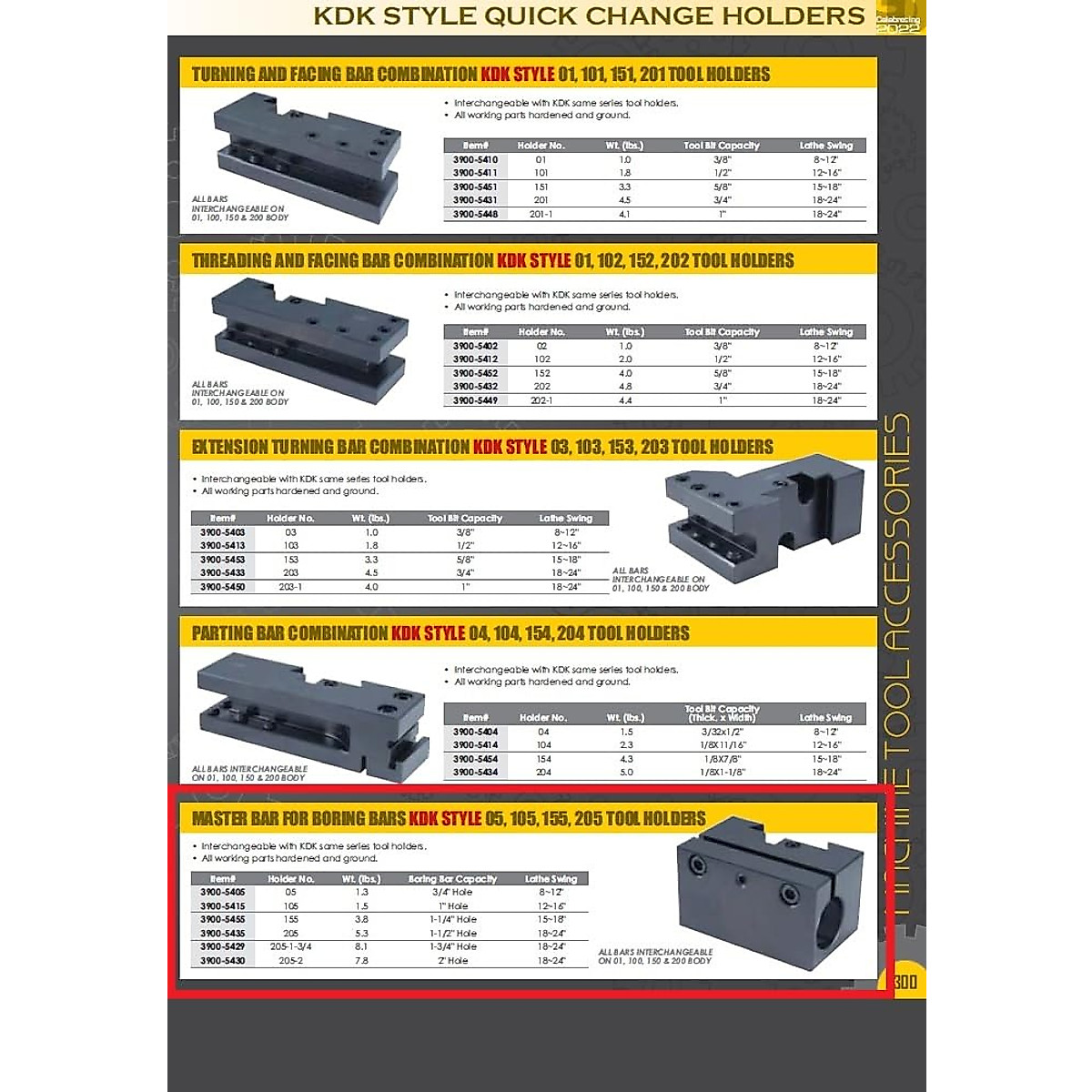 HHIP 3900-5415 KDK-105 Type Master Bar for Boring Bars
