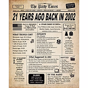 21st Birthday Decorations for Her and Him, Back in 2002 Print, 21st Birthday Card, Vintage 21 Year Old Party Card Poster Supplies Anniversary Centerpiece for Men and Women, 21 Birthday Decoration (8 x 10in, UNFRAMED)