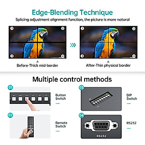 MT-VIKI 4K@60Hz HDMI+DP Video Wall Controller 2X2, Support 90°/ 180° /270° Rotate, Support Resolution UP to 4K@60Hz for 2X2 Mode, 8K@60Hz for 1X4 Mode (2 Input 4 Output)