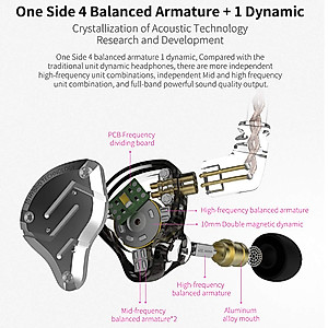 KZ ZS10 Pro in Ear Monitor Wired Headphone, KZ HiFi Earbuds in Ear Monitor Headphone with 4 Balanced Armatures and 1 Dynamic Drivers Professional Headphone for Drummer Musician (Blue No Mic)……