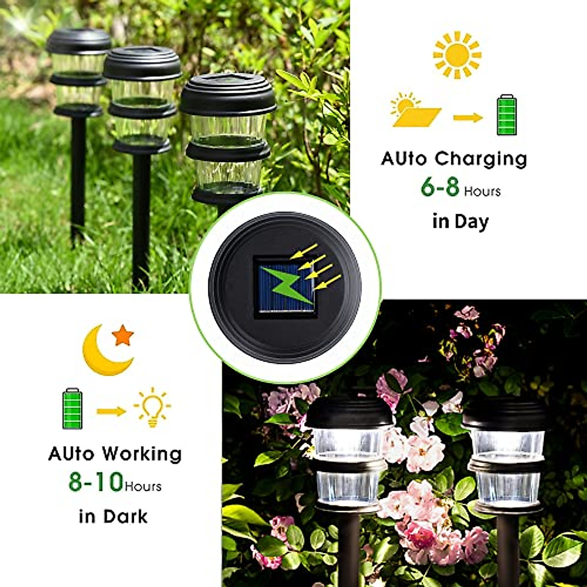 GIGALUMI 12 Pack Solar Garden Lights, Outdoor Solar Lights Waterproof, Automatic Solar Pathway Lights for Yard, Landscape, Lawn, Patio, Path, and Driveway (Cold White)