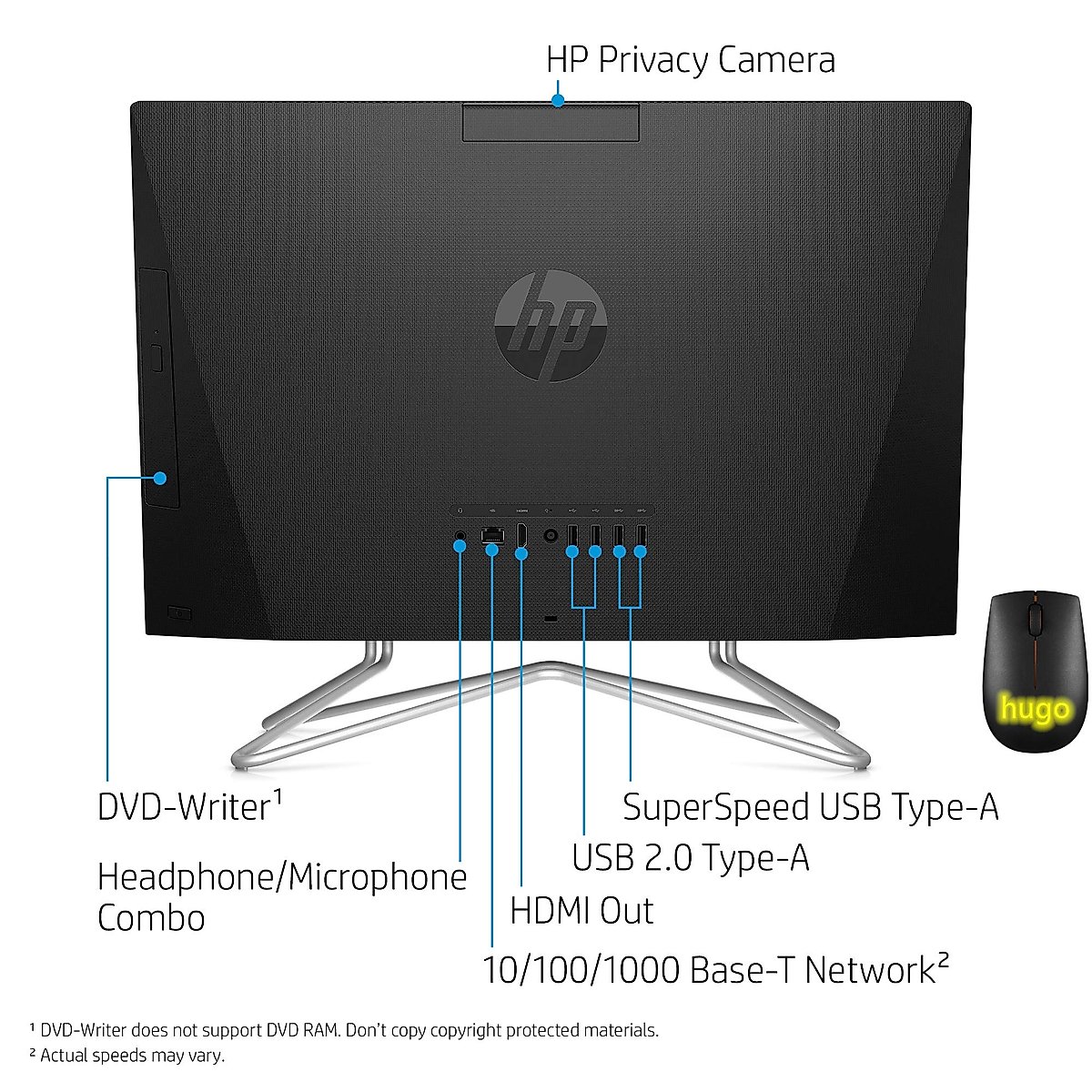 HP 2020, 22 All-in-One Desktop Computer 21.5 FHD Touchscreen/AMD Ryzen 3 3250U/ 8GB DDR4 RAM/ 1 TB HDD/DVD-Writer/AC WiFi/HDMI/Bluetooth/Black/Windows 10 Home with Hugo Mouse (Renewed)