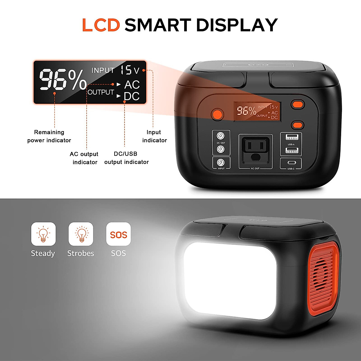 Portable Power Station 97Wh Power Bank 26400mAh Battery Pack Fasting Charging 150W AC Outlet Solar Generators with Wireless Charging Battery Bank LED Flashlight Power Supply for Camping RV Emergency