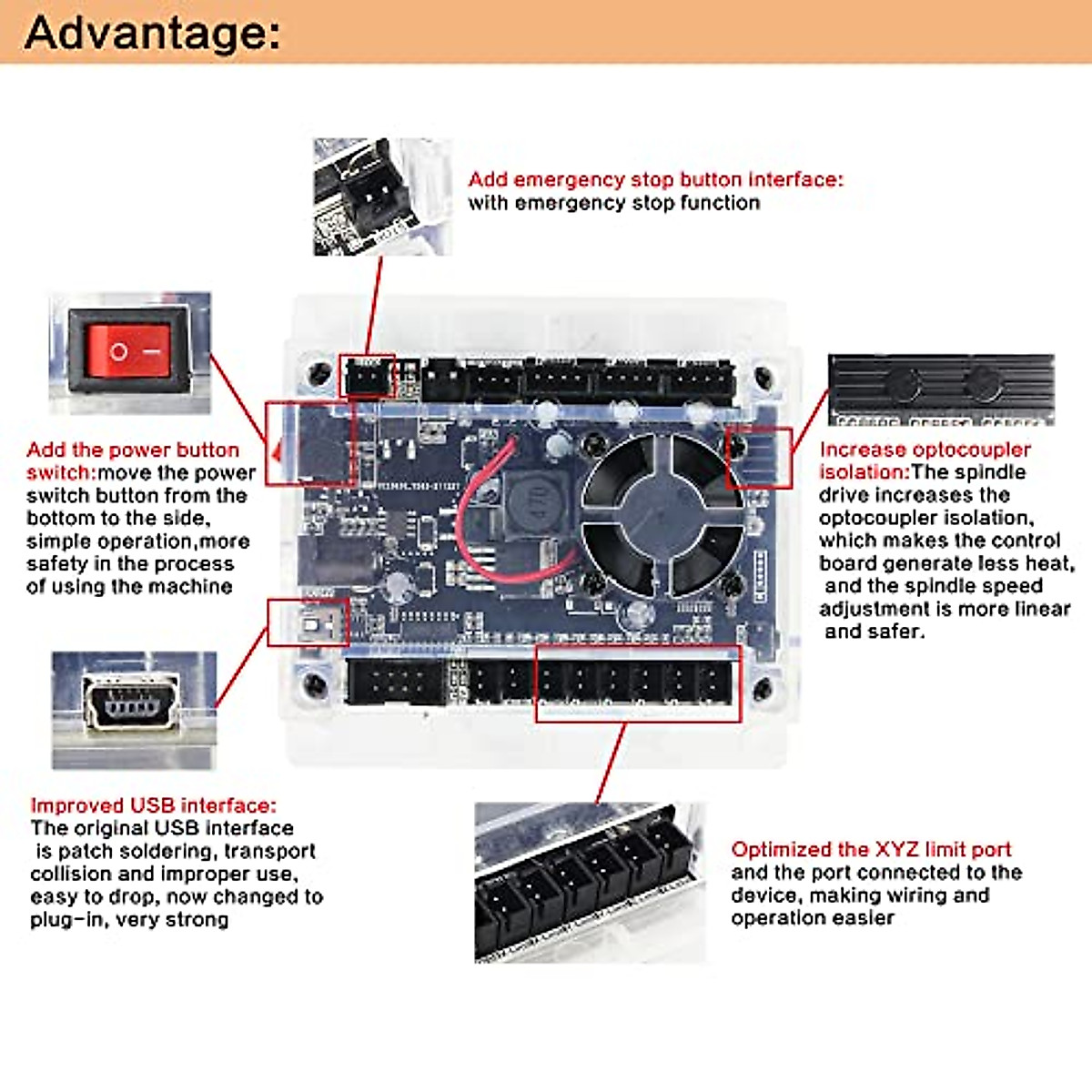 CNCTOPBAOS 3 Axis GRBL Control Board USB Port CNC Router Controller Board grbl 1.1f with GRBL Offline Controller Remote Hand Control for CNC Engraving Milling Machine Mini DIY 1610 CNC 3018 PRO