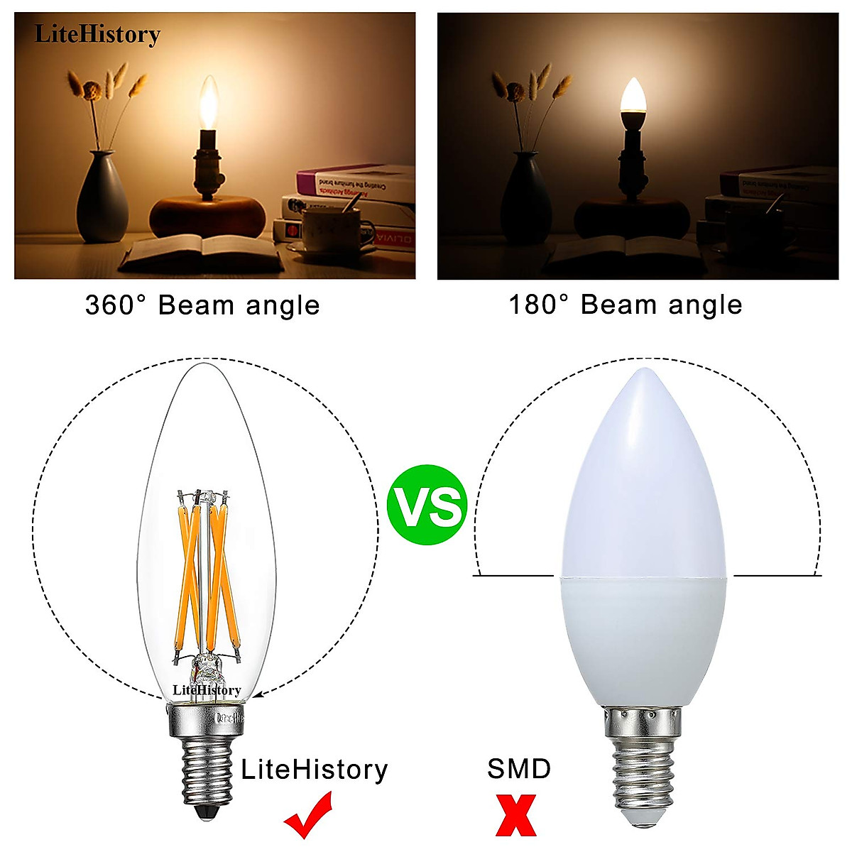 LiteHistory E12 led Bulb Dimmable 6W Equal 60 Watt 2700K AC120V Edison Bulb B10 B11 Candelabra Bulbs for Chandelier and Ceiling Fan Light Bulbs 600LM e12 Bulb 12Pack