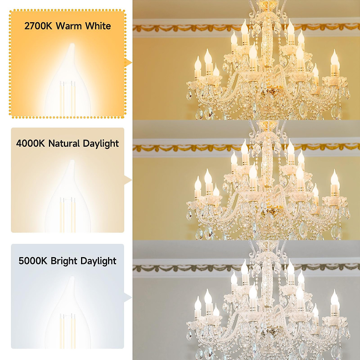 SHINESTAR 8-Pack Chandelier Light Bulbs, 2700K Warm White, 120V 40W Equivalent, E12 Candelabra LED Bulbs, Dimmable