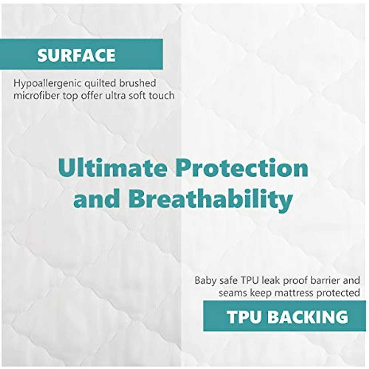 Crib Mattress Protector, Baby Mattress Protector | Crib Waterproof Mattress Cover | Breathable Zippered Toddler Mattress Protector (White, 52” x 28”)