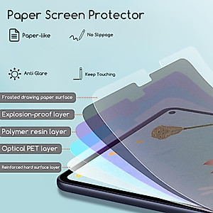 2 Pack Paper Screen Protector for Microsoft Surface Pro 11 & Microsoft Surface Pro 10 & Microsoft Surface Pro 9 (13 inch) Anti Glare Matte & Writing Like On Paper & Compatible with Surface Pen