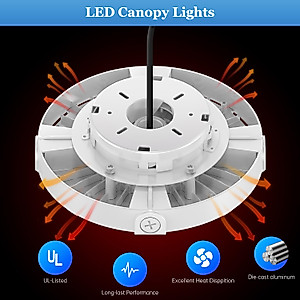 dephen 90W Round LED Canopy Light, 5000K Parking Garage Lights, 10350Lumens LED Ceiling Light AC120-277V Canopy Lighting for Gas Station Barn Warehouse Storage (UL-Listed)