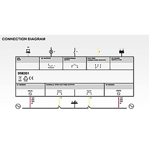 DSE331 Original - Made in UK | Auto Transfer Switch Control | DSE0331-01 Replacement to DSE330 | Monitors Voltage/Frequency of AC Supply from 2 Different Sources | 12/24 Volt