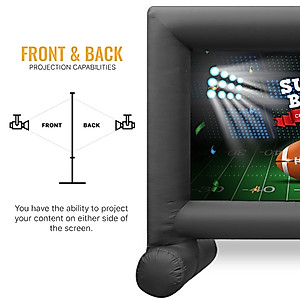 Redia 14 Feet Inflatable Outdoor and Indoor Theater Projector Screen with Built-in Blower - Includes Tie-Downs and Storage Bag - Supports Front and Rear Projection