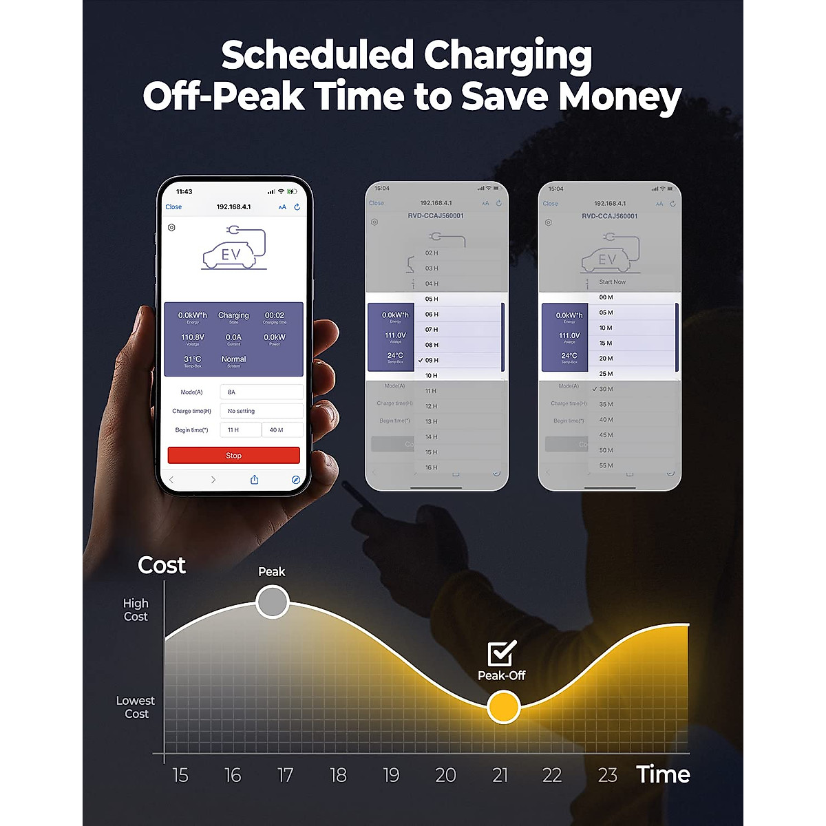BougeRV 48 Amp Level 2 EV Charger for Home, 240V, NEMA 14-50 Plug, 25 Ft, 48A/40A/32A/24A/16A/10A Adjustable Current, Electric Car Charging Station, Waterproof Indoor/Outdoor Use