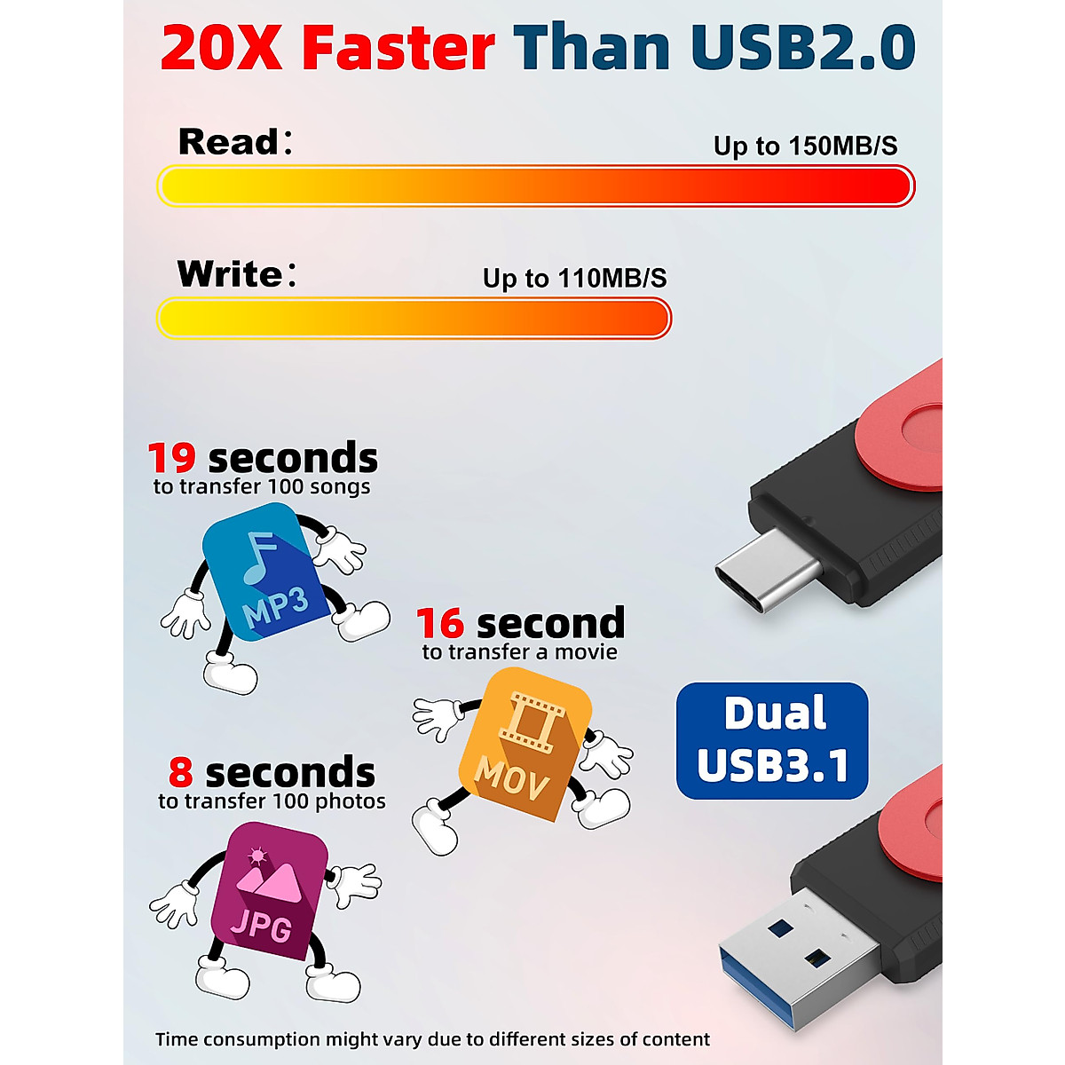 MOSDART 1TB USB3.1 Fast Speed C and A Dual Flash Drive, exFAT Memory Stick with Keychain and LED Indicator, for iPhone 15 and 16, Android Phone, iPad, MacBook, and Other Laptops, Red