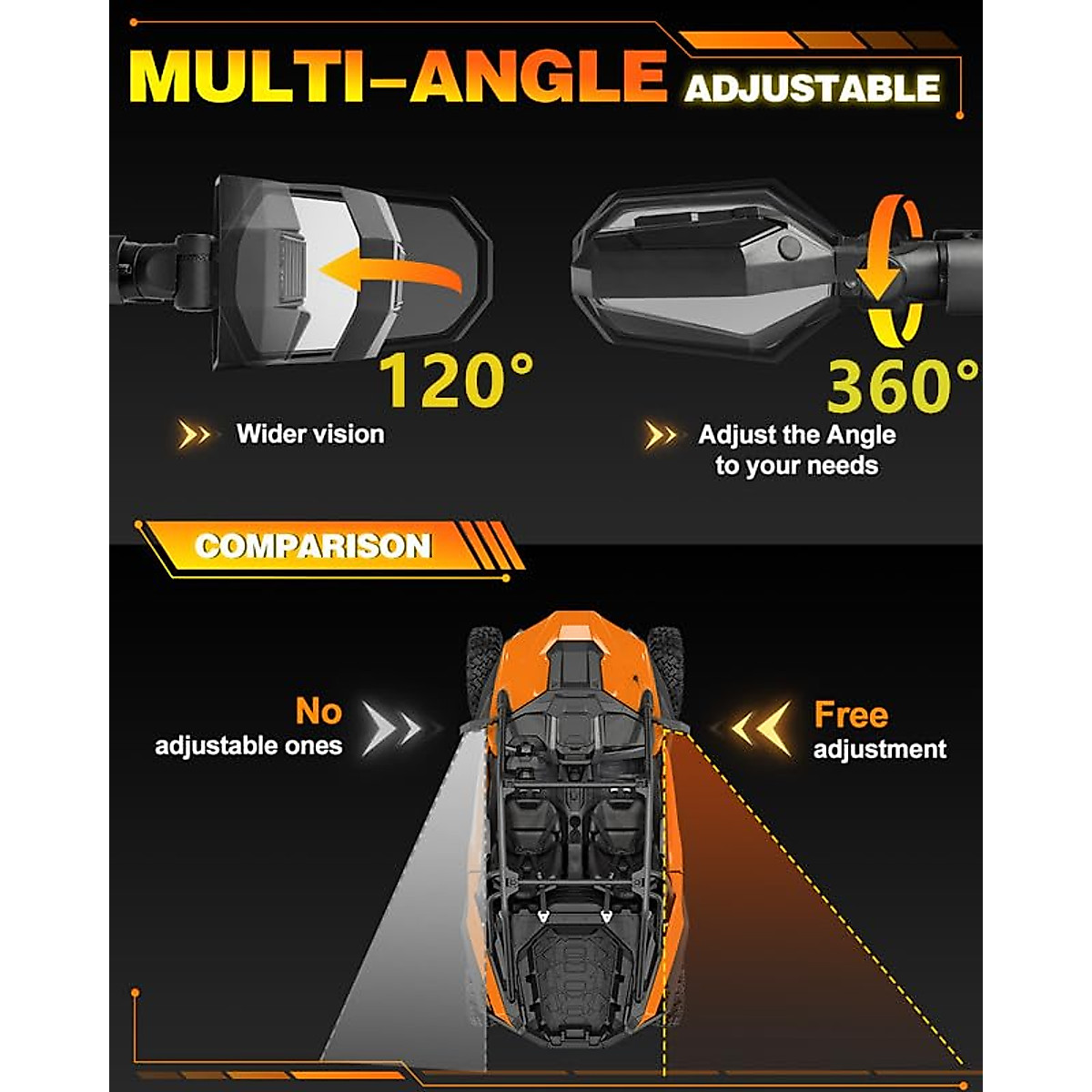 BraveWAY UTV Side Mirrors with Lights, Fit All 1.5-2.5" Roll Bar Cage, Amber White Green Three-color 3 Modes ATV/UTV Off Road Lighted Rear View Mirror Light with UTV ATV Polaris RZR Ranger