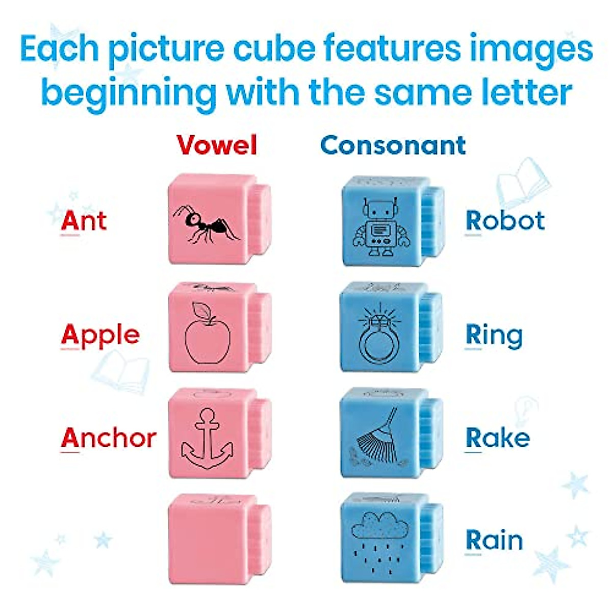 hand2mind Reading Rods Alphabet & Phonemic Awareness, Word Building Activities, Letter Blocks, CVC Words for Kindergarten, Spelling Toys, Reading Tools for Kids, Science of Reading Manipulatives