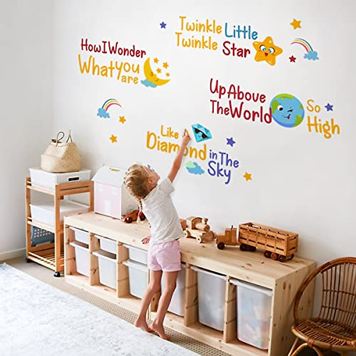 DEKOSH Nursery Wall Decor with Twinkle Twinkle Little Star Rhmye | Beautiful Design Wall Decals for Baby Nursery, Girls/Boys Bedroom
