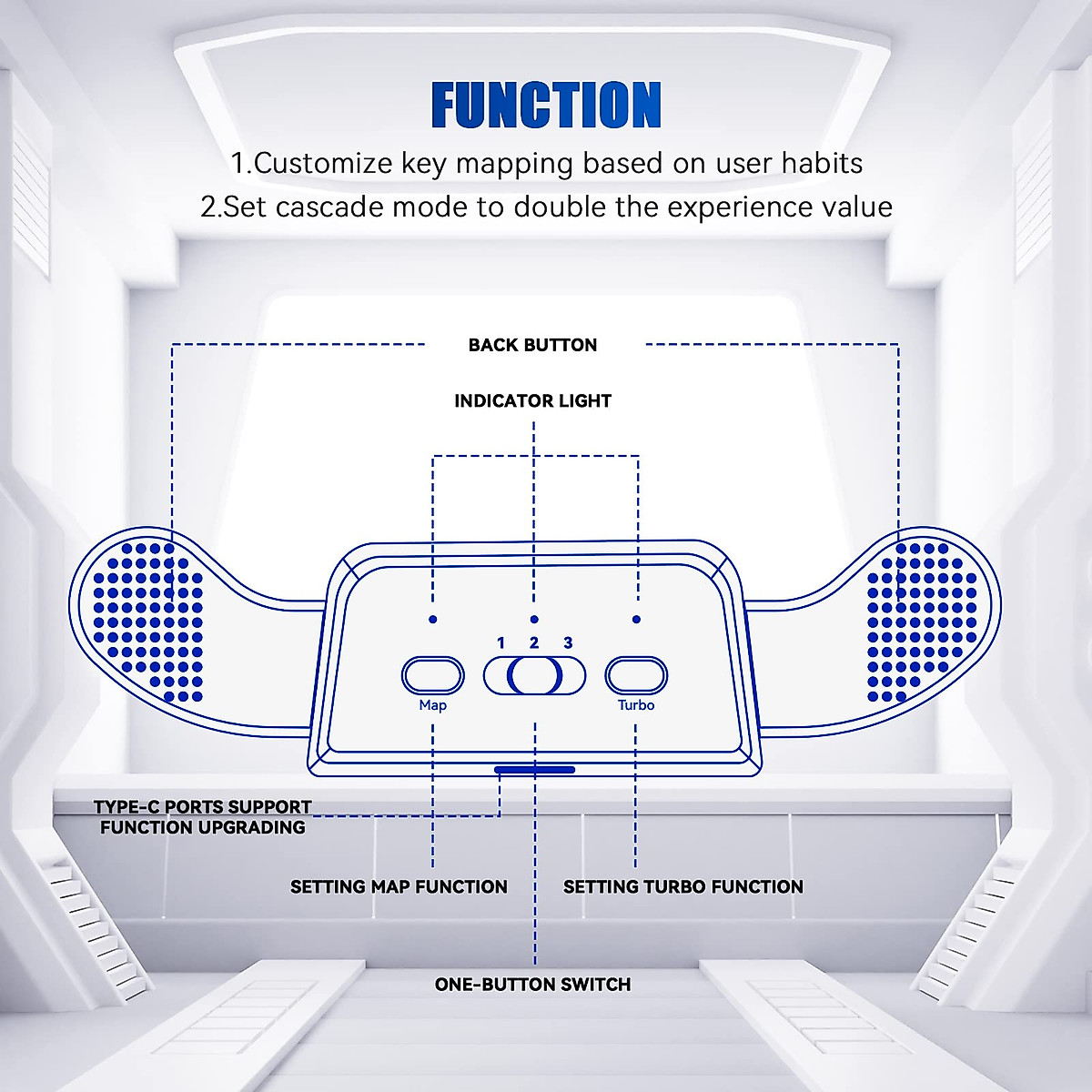 Sehawei PS5 Controller Back Button Attachment with Turbo Function, Back Paddles Kit with Mapping Function for PS5 Controller Model BDM-010 & BDM-020 & BDM-030(without Controller)