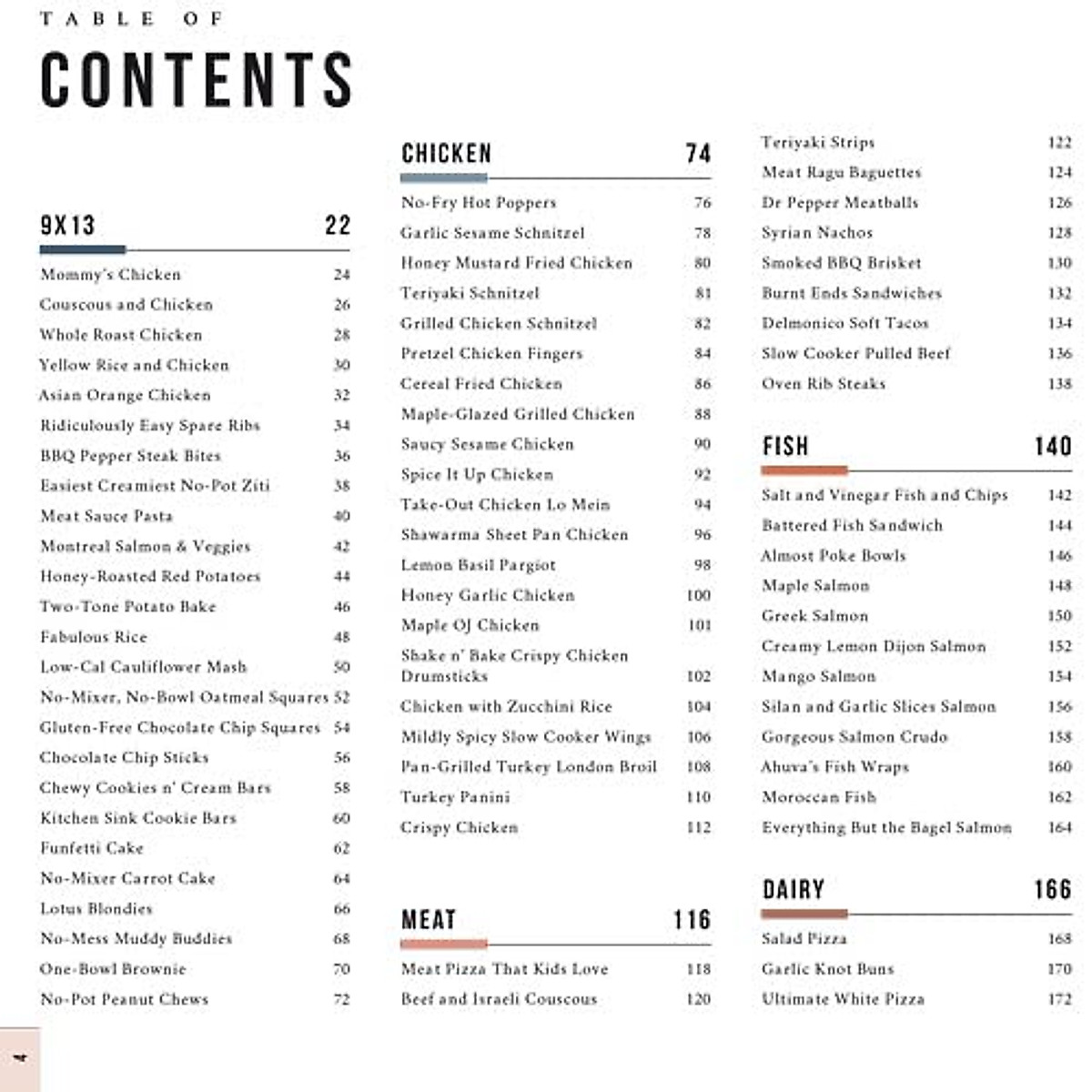 Dinner Done by Between Carpools